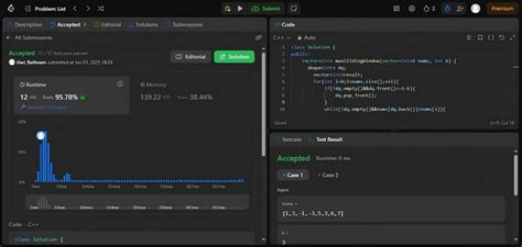 100daysofcode Leetcode Cplusplus Slidingwindow Algorithms Hari
