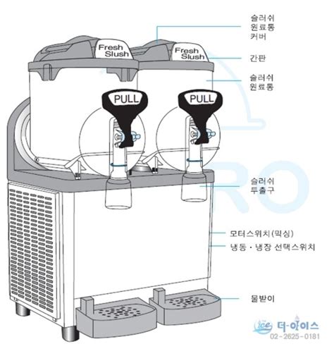 슬러시기계 청소방법 슬러쉬기계 분해세척살균조립하는법 알아봅시다 네이버 블로그