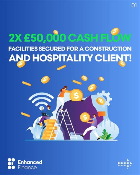 Joshua Buttery On Linkedin Been Working With Enhanced And Theyre A Super Helpful And Honest