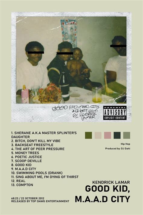 Kendrick Lamar Album Poster Artofit