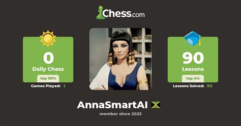Janaina Karsik Annasmartai Chess Profile