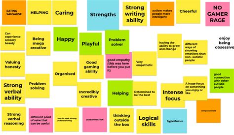 Positives Of Autism Autism Understood