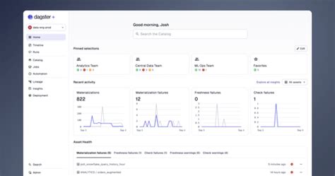 Data Pipelines With Python 6 Frameworks And Quick Tutorial Dagster Guides