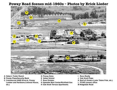 The Set Of These Photos That Poway Historical Society Facebook
