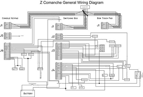 Sun Tracker Wiring Diagram