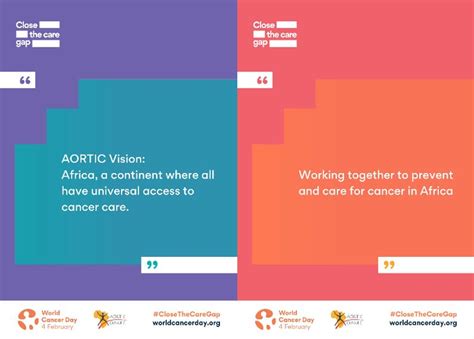 International Cancer Foundation Icf On Linkedin Aortic Africa The International Cancer