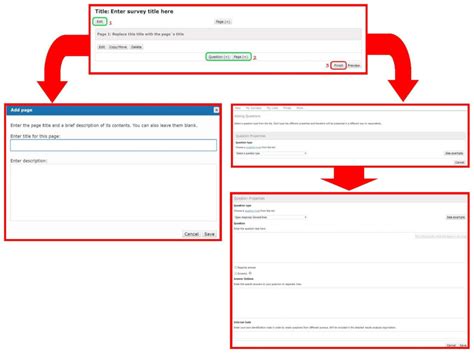 Qualitative And Quantitative Validation Of Tools With Rating Scales