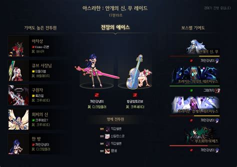 던전앤파이터 No1 커뮤니티 던전앤파이터 게임조선 잡담 성배공대 고생하셨습니다 사기꾼박제