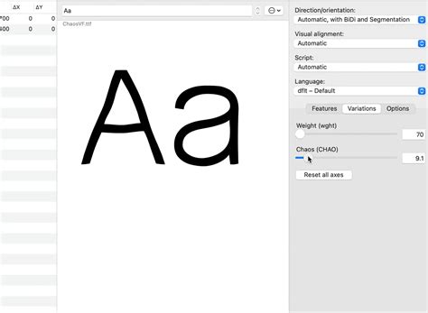 Rough Concept For A Variable Font With Two Axes Weight And Chaos Has