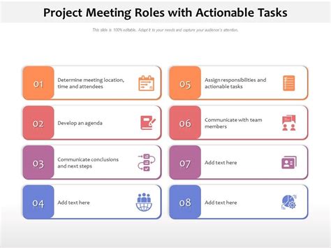 Project Meeting Roles With Actionable Tasks Ppt Powerpoint Presentation