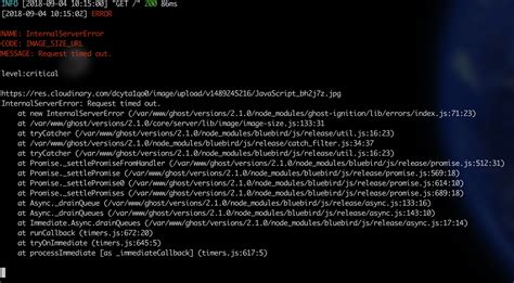 Imagesizeurl Request Timed Out · Issue 9231 · Tryghostghost · Github
