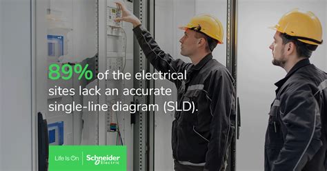 Silvio Rizzuto On Linkedin Auditreport Electricalsafety Lifeison
