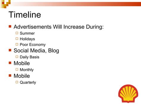 Shell Digital Marketing Strategy Ppt