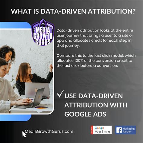 Media Growth Gurus On Linkedin What Is Data Driven Attribution Data Driven Attribution Looks