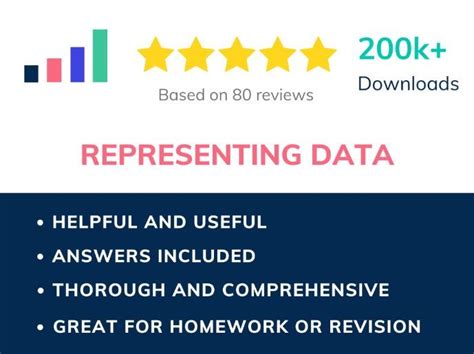 Representing Data Teaching Resources