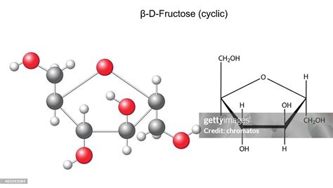 Fructose Molecule Structure 3d
