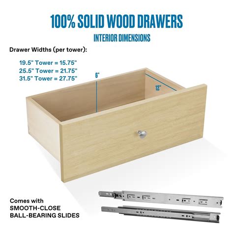 Natural Oak S Abtest