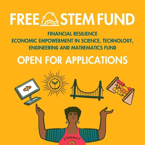 Society Of Gender Professionals On Linkedin Steminist Gender Stem