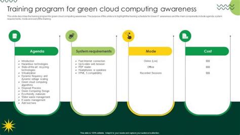Green Cloud Computing Program Powerpoint Templates Slides And Graphics