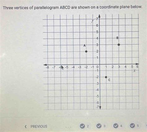 Three Vertices Of Parallelogram Abcd Are Shown On A Coordinate Plane