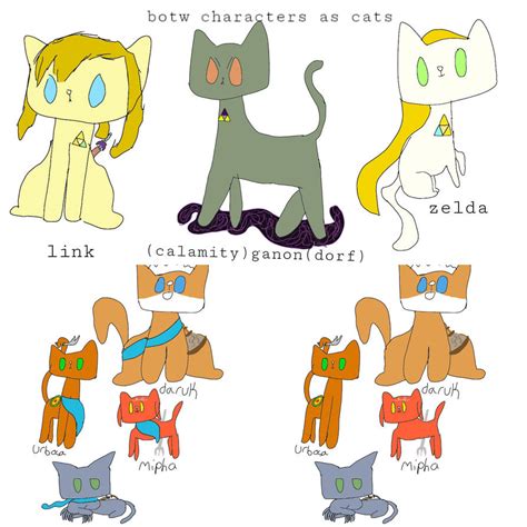 Botw Characters As Cats By Candy8448 On Deviantart