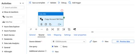 Dynamics 365 Ce Data Migration Using Azure Data Factory Part 2 Dynamicscrmgirl