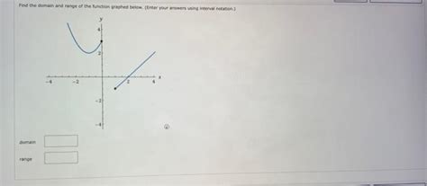 solved find the domsin and range of the function graphod