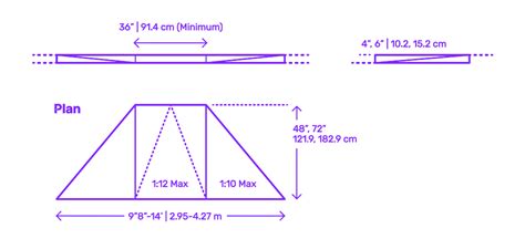 Ada Sidewalk Ramp Dimensions Aqcessramp Compliant Curb Ramp Design