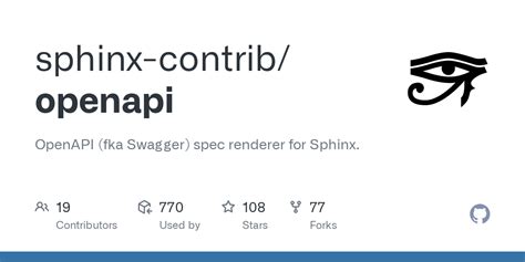 GitHub Sphinx Contrib Openapi OpenAPI Fka Swagger Spec Renderer For Sphinx