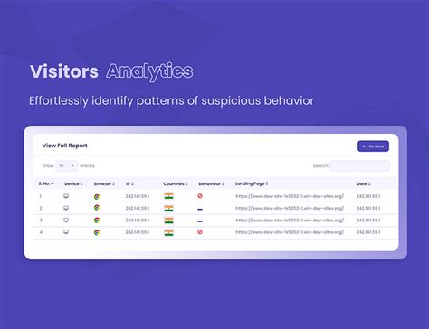 fraud visitor block and redirect wix app market