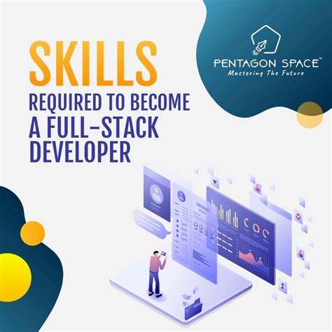 Pentagon Space Skills Required To Become A Full Stack Developer Full Stack Developer Is The
