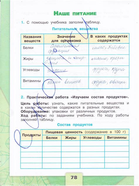 Готовые ответы по окружающему миру 3 класс рабочая тетрадь: ГДЗ ...