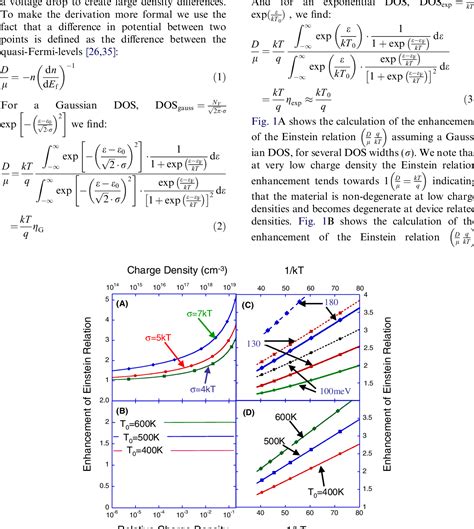 Figure 1 From Amorphous Organic Moleculepolymer Diodes And Transistors