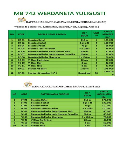 Indikator Kinerja Surveilans Pdf