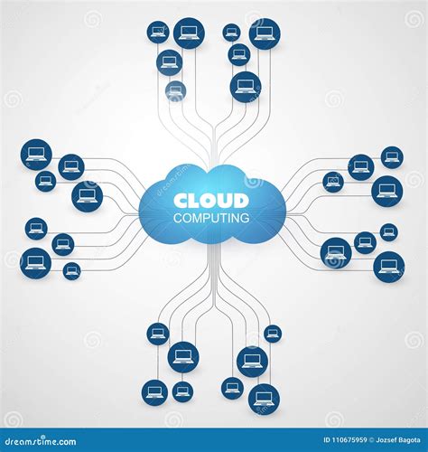 Cloud Computing Design Concept With Network Mesh Data Center And