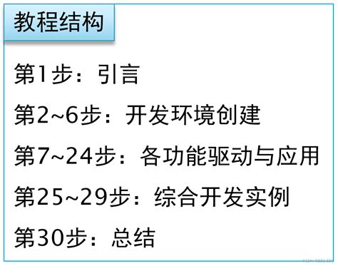 stm32·hal库开发（一）综述 csdn博客