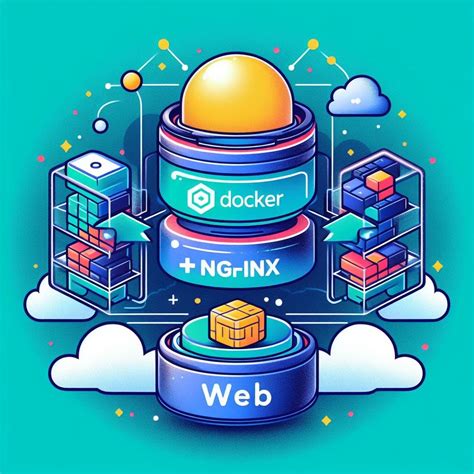 Deploying A Flutter Web App With Docker And Render By Karo Edaware Medium