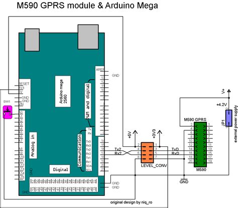 github tehniq3 m590 gprs example sketch using gprs module with m90 from neoway