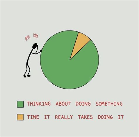 Charlie Sharbel On Linkedin Takeaction Motivation 27 Comments