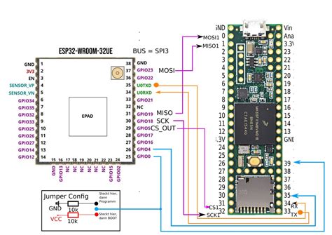 Arduino Uno Funksreckdose 433mhz Funktioniert Nicht Page 4 Deutsch