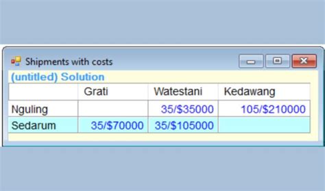 Tutorial Menggunakan Module Transportation Pada Qm For Windows