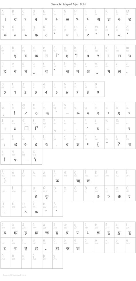 Arjun Font Download For Free View Sample Text Rating And More On