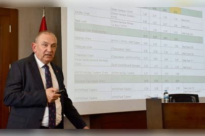 İtsoda Mali Tablo Analizi İşletmelerde Bütçeleme Ve Kontrol Eğitimi Düzenlendi Flash Gazetesi