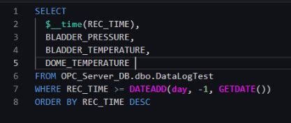 Line Chart Does Not Display Data Correctly Dashboards Grafana Labs Community Forums