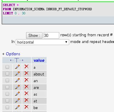 A Full List To MySQL InnoDB And MyISAM Full Text Stopwords MySQL Tutorial