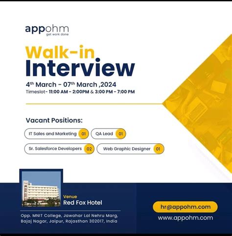 Sf Learners Hub On Linkedin Jobopportunity Jaipurjobs Careeropportunity Appohm Hiringnow