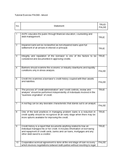 Tutorial Exercise Fin368 Mixed Pdf Credit Finance And Money