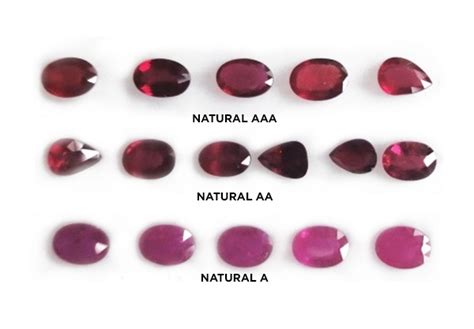 A Buyers Guide To Ruby Qualities Natural Aaa Vs Aa Vs A Diamondere Blog