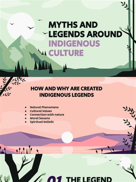 Copie De Indigenous Languages Of America By Slidesgo Pdf