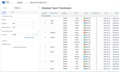 Activitytimeline Software Reviews Demo And Pricing 2024
